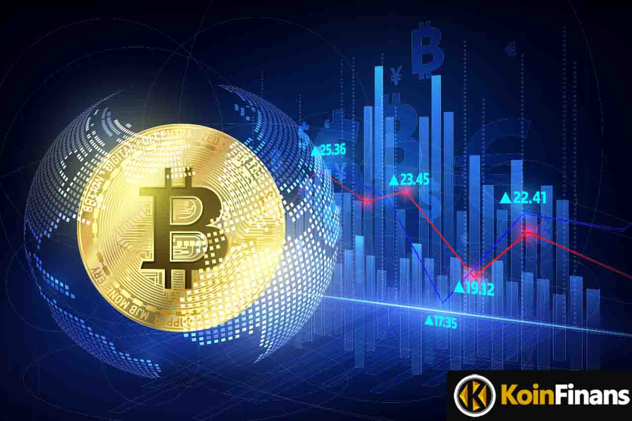 Tartışmalı Analist Bitcoin Modelini Paylaştı: Tartışmalı Analist Bitcoin Modelini Paylaştı: