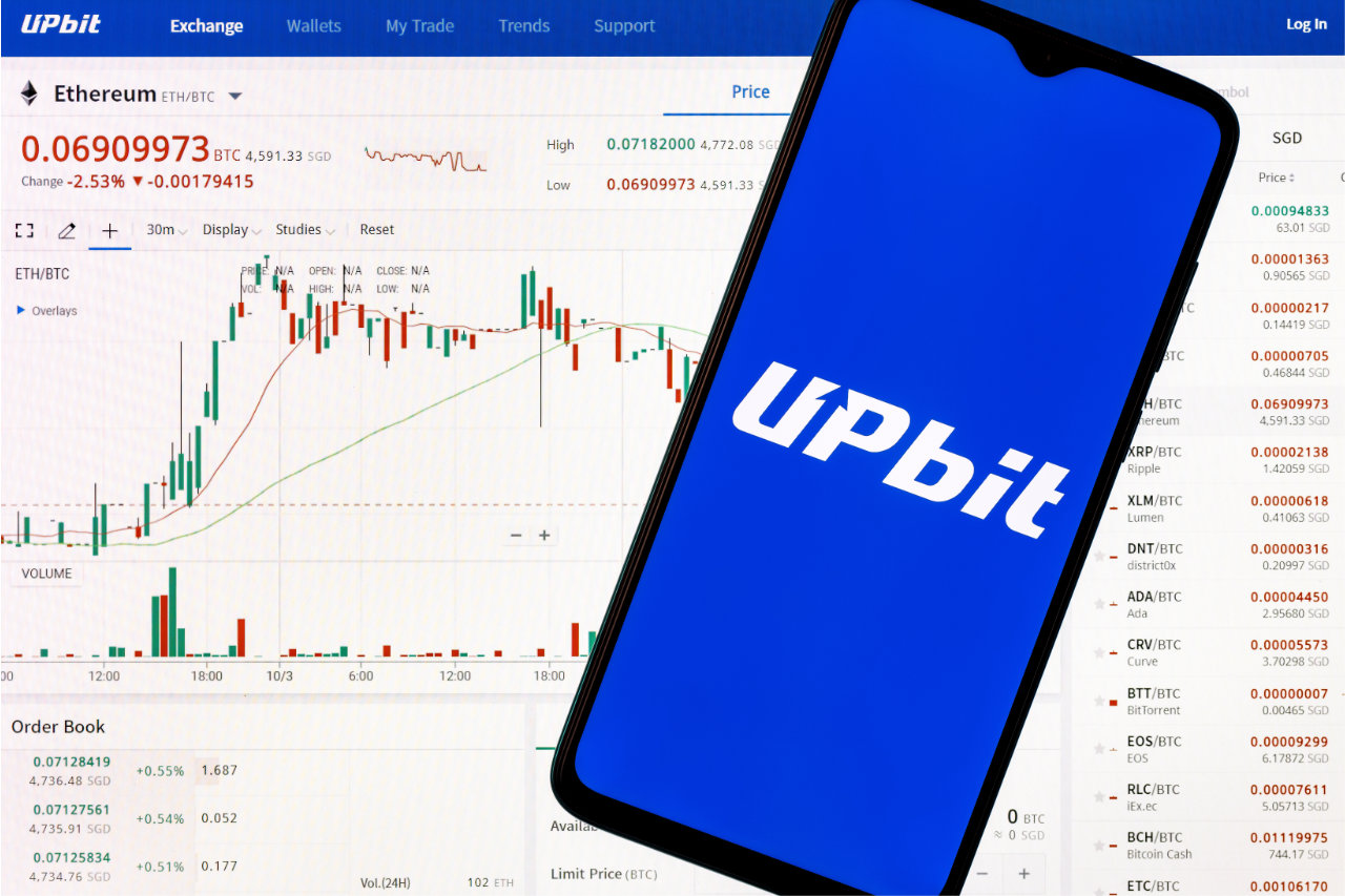 Upbit yeni bir altcoin listeliyor: fiyat sert tepki verdi - Altcoin Haberleri